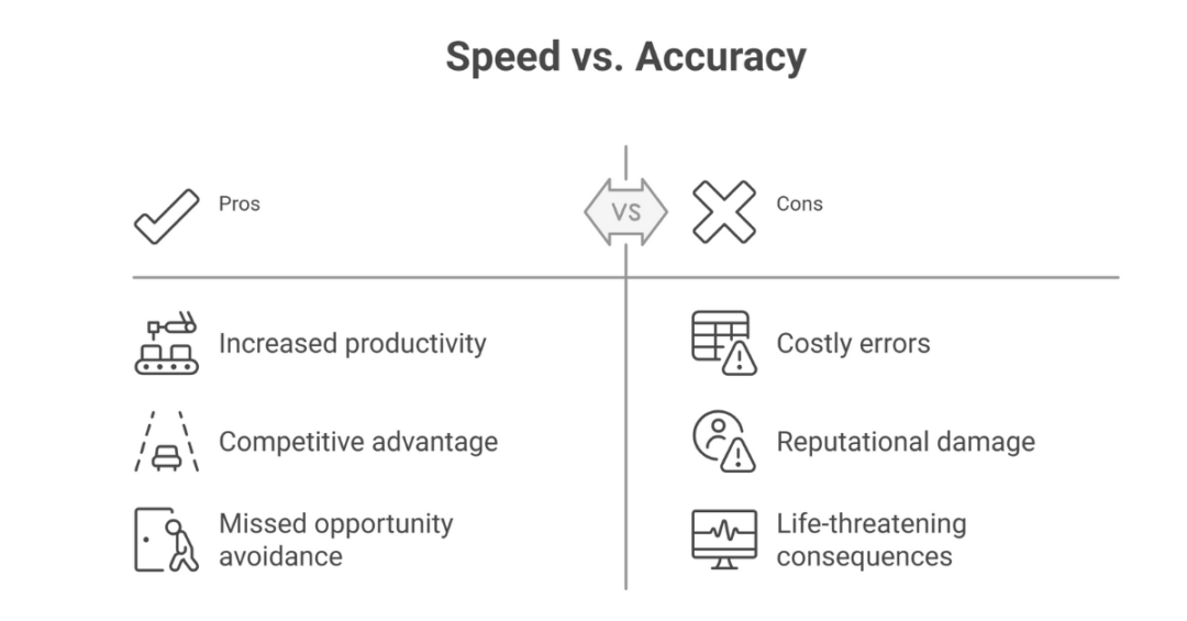 AWA GRE Issue Essay Examples: GRE Sample Essays For GRE Analytical ...