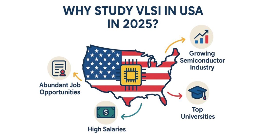10 Best Universities To Study MS In VLSI In USA For Indian Students // Ambitio