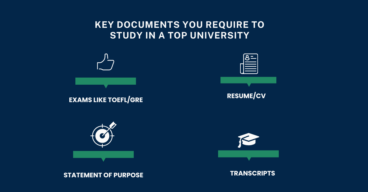 Everything You Need To Know About Student Brag Sheet For Letter Of ...